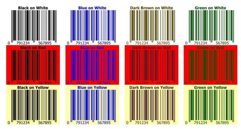FAQ | International Barcodes
