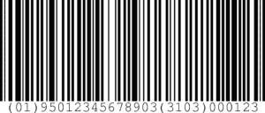 Types of Barcodes | International Barcodes