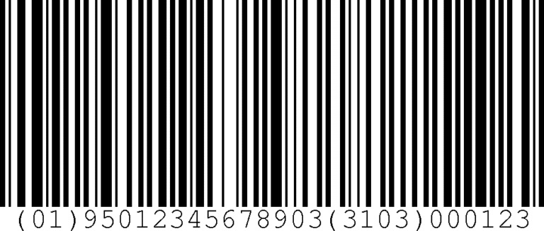 Types of Barcodes | International Barcodes